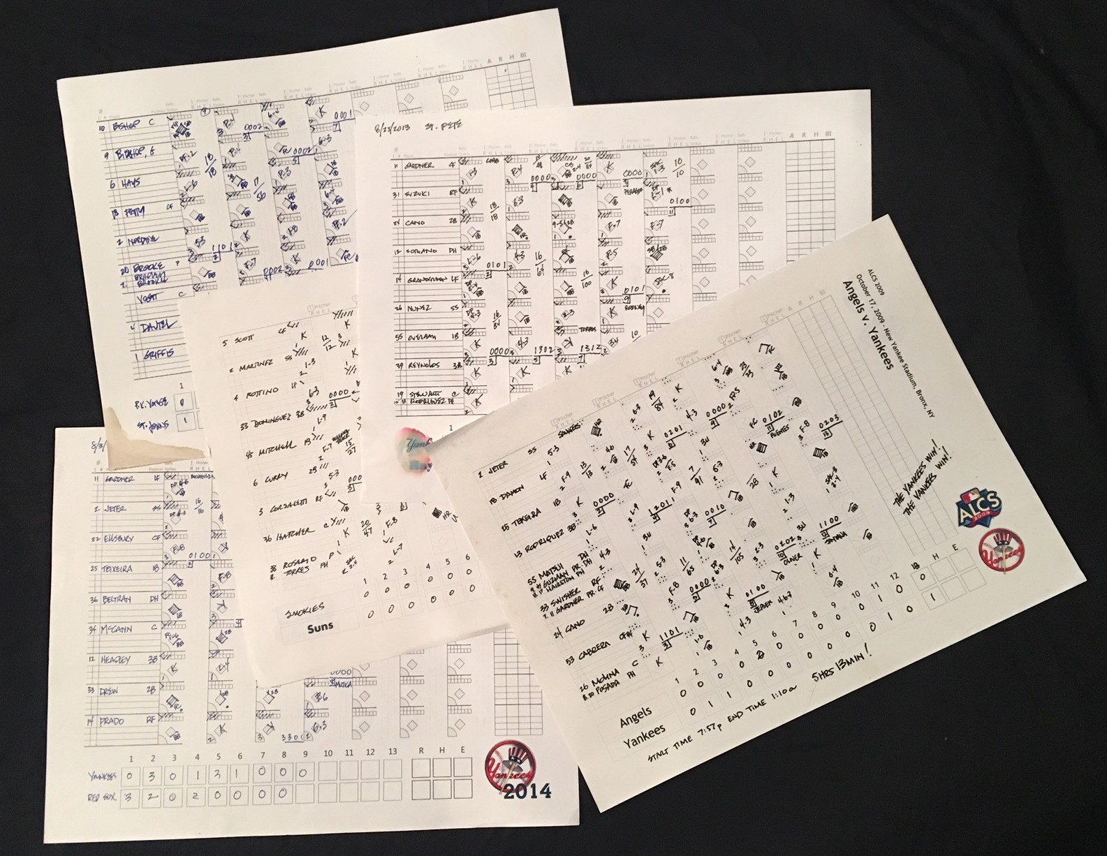 Keeping Score – c o m m o n p l a c e s